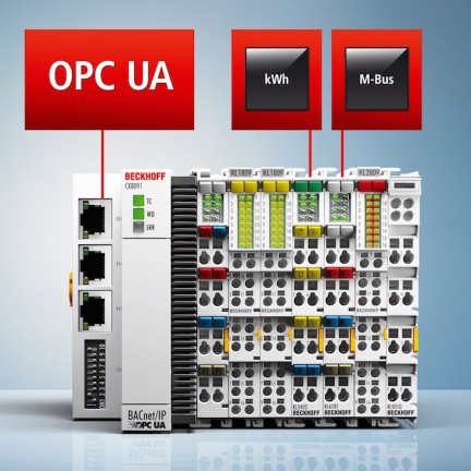Product News – OPC Connect