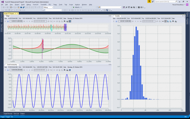 TwinCAT Scope with OPC UA – OPC Connect