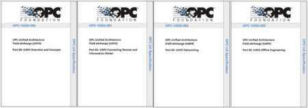 OPC UA FX (Field eXchange) – Release Candidate 1 Completed – OPC Connect