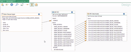 Getting The Most from Your OPC UA Investments in 2023 and Beyond – OPC ...