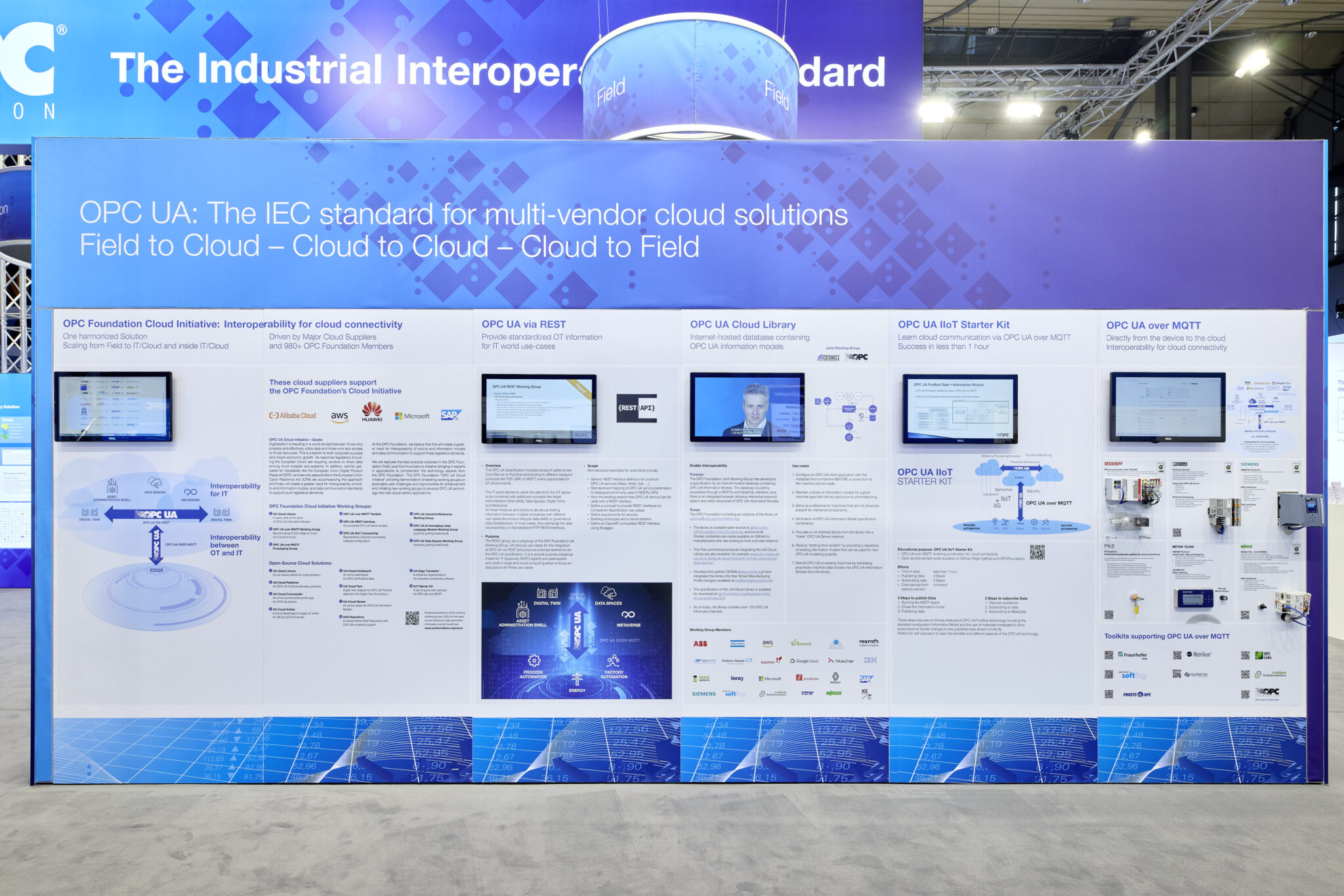 OPC Foundation at Hannover Messe – OPC Connect