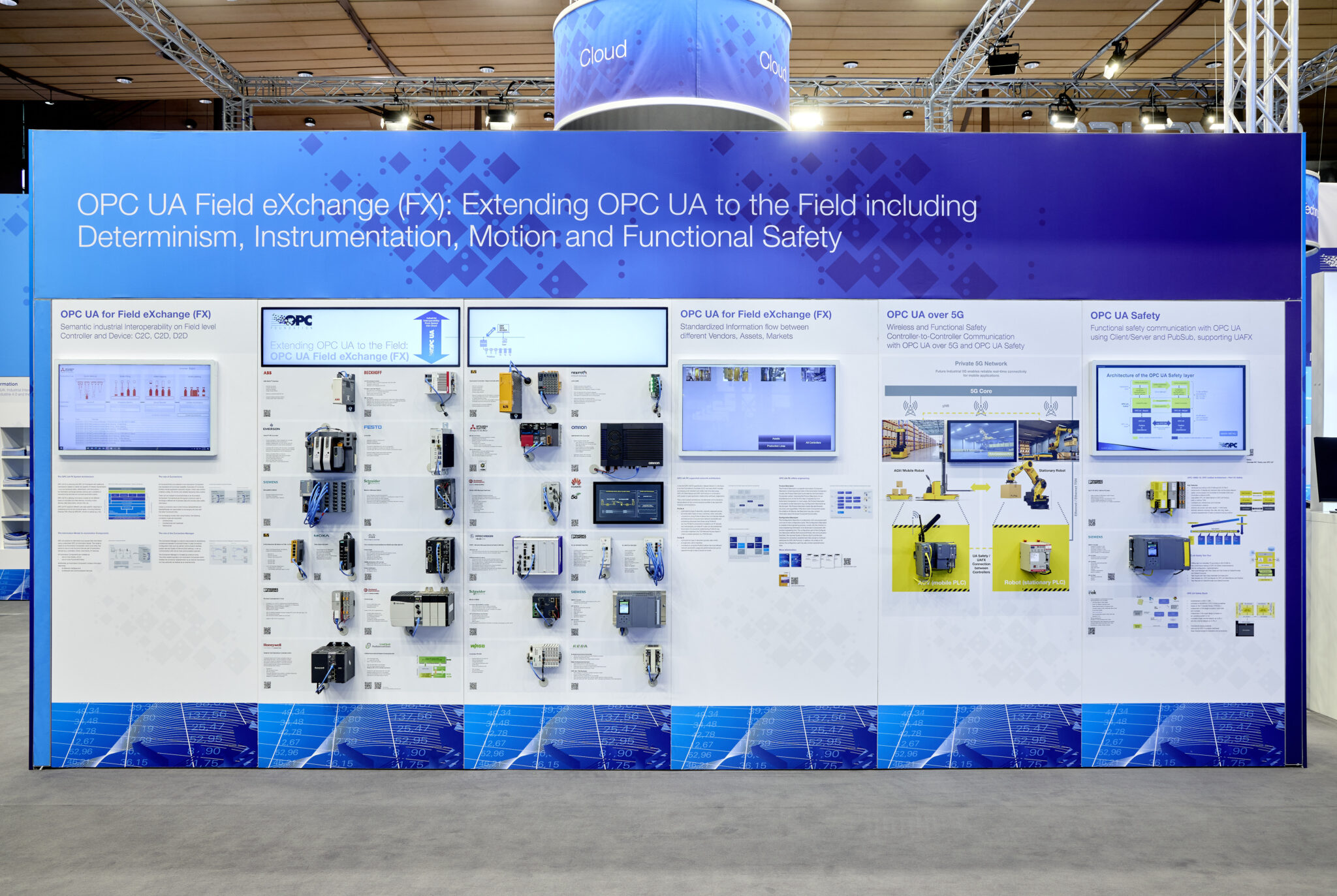 OPC Foundation at Hannover Messe – OPC Connect