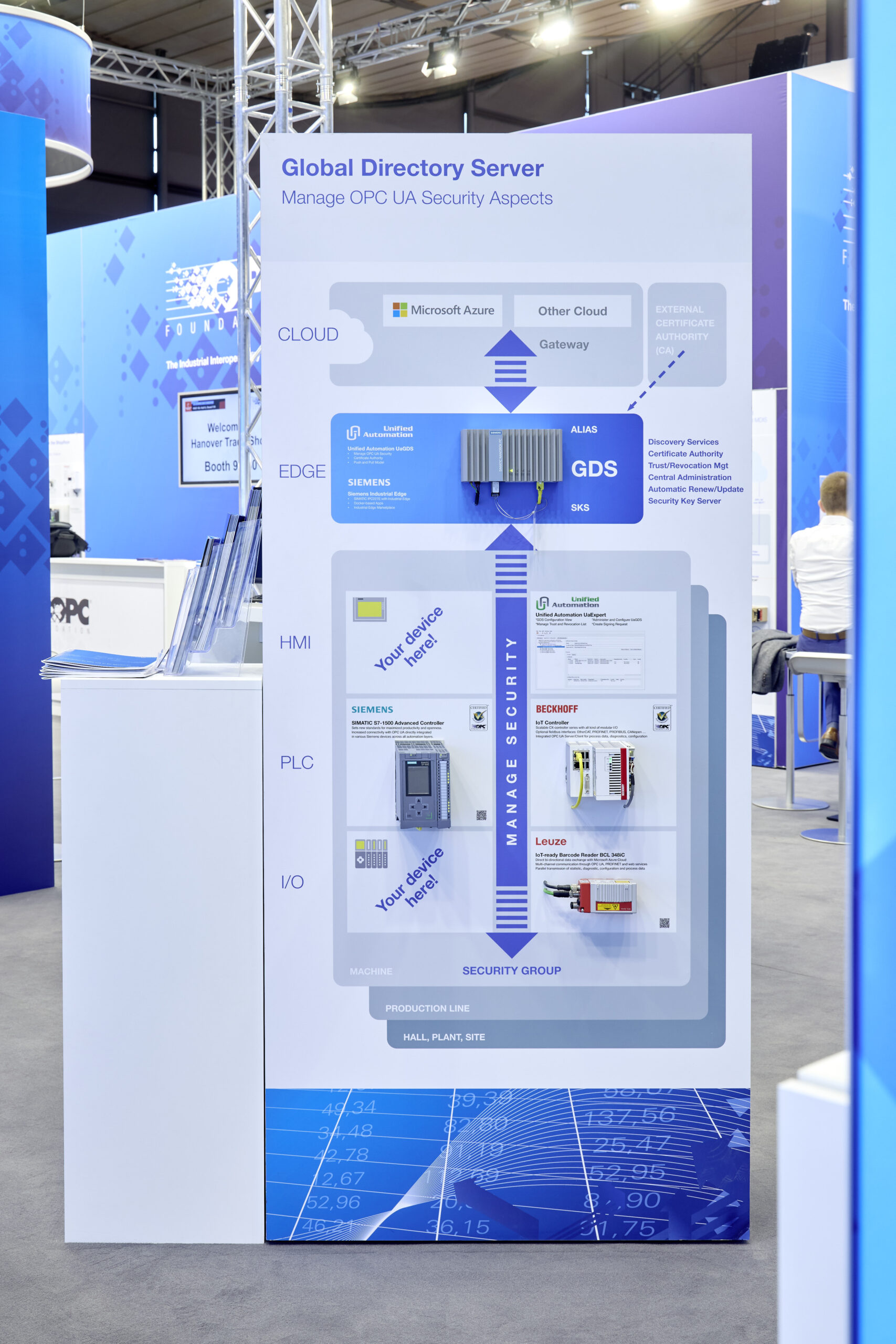 OPC Foundation at Hannover Messe – OPC Connect