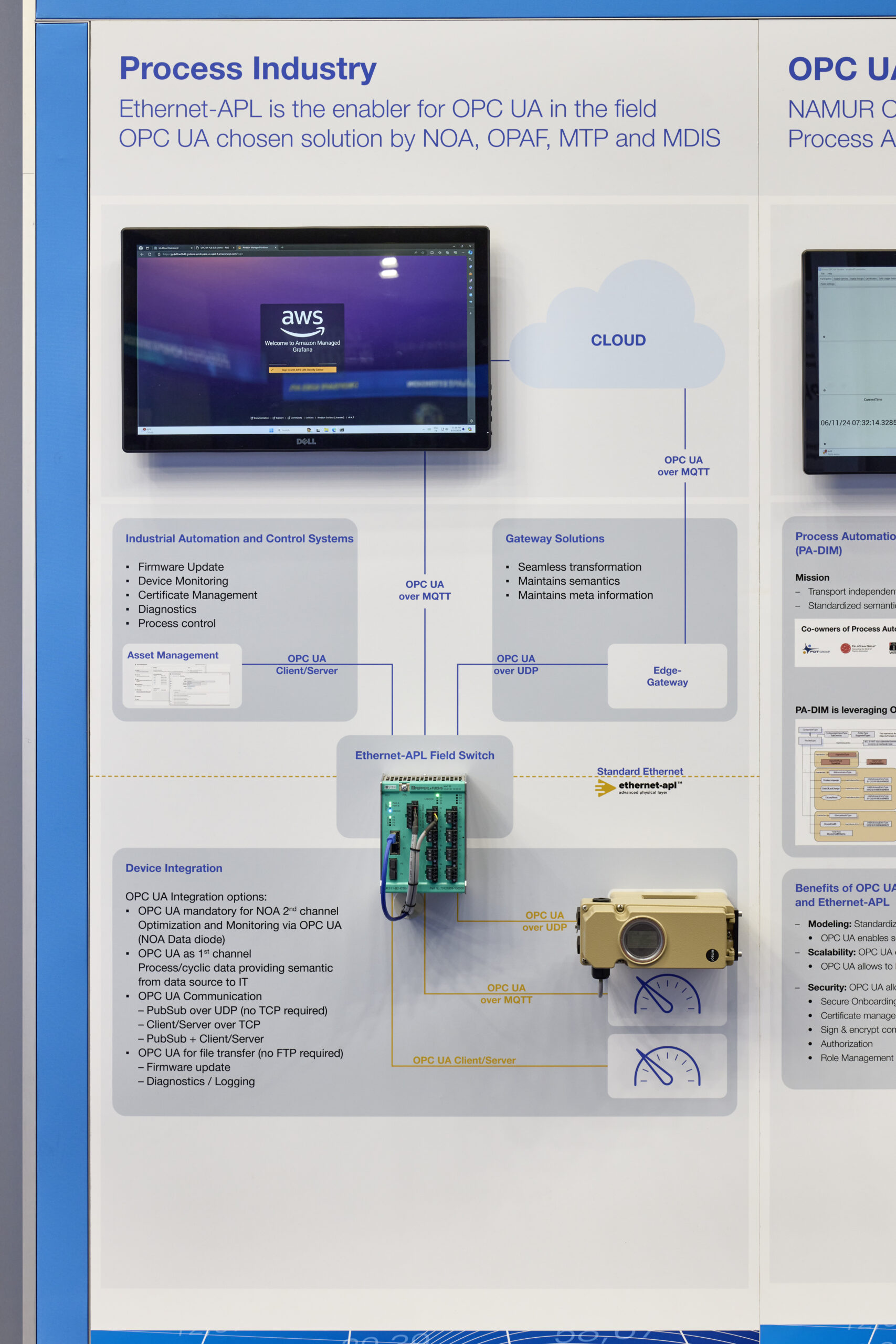 OPC Foundation at Hannover Messe – OPC Connect